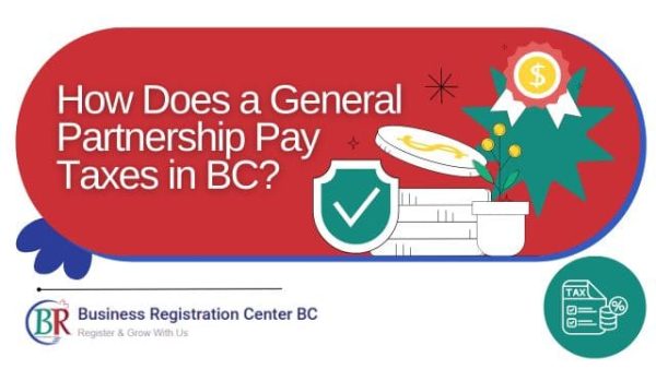 What is a General Partnership? The Ultimate Guide | BRC BC